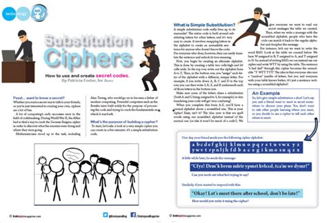 Technology Substitution Ciphers Brainspace Magazine Interactive