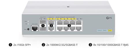 FAQs On S3410C 8TMS P FS 8 Port PoE Switch With PicOS Support