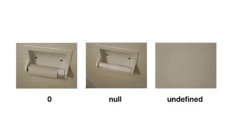 Miguel Ángel Durán García En Linkedin La Mejor Clase De Javascript En