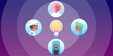 Agile For Families Chris S L D Blog