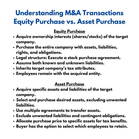 Understanding Manda Transactions Equity Vs Asset Purchases