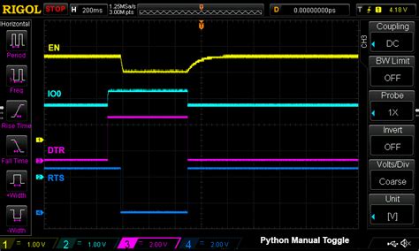Windows 11 Problem With Connecting To Esp32 Esptool 374 · Issue 706 · Espressifesptool · Github