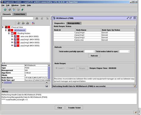 Managing Faults Cisco