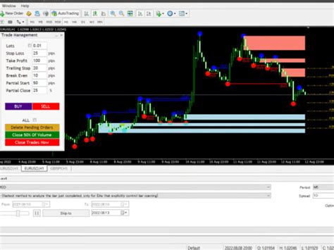 Code Mt4 Mt5 Trading Bot Metatrader Expert Advisor Mt4 Mt5 Indicator Forex Eas By Imuranriwan