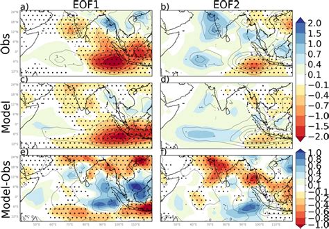 Spatial Patterns Of Observed Precipitation Variability As Obtained From Download Scientific