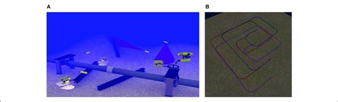Examples Of Multiple Underwater Vehicles In Cooperative Missions A Download Scientific