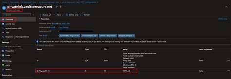 Create Azure Key Vault Using Terraform Microservices With Kubernetes Developer User Guide