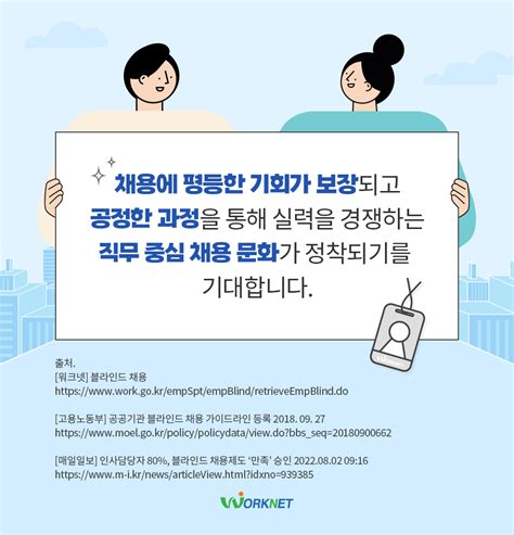 인사담당자에게 물어 봤습니다 블라인드 채용 어떻게 생각하세요 ㈜이룸커리어컨설팅