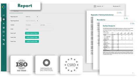 Carbon Dashboard Dispersed