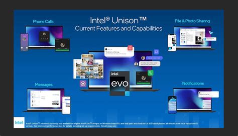 Intel Unison App Will Let PC Users Text Call And Share Files From IPhone And Android