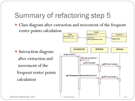 Ppt Software Engineering Refactoring Powerpoint Presentation Free Download Id2096461