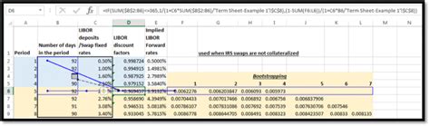 Ois Swap Pricing Valuation Ois Vs Libor