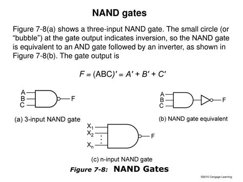 Ppt Slides For Chapter 7 Multi Level Gate Circuits Nand And Nor Gates