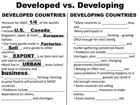 Ppt Developed Vs Developing Countries Powerpoint Presentation Free