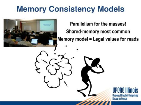 Ppt Rethinking Parallel Memory Models Journey And Implications Powerpoint Presentation Id