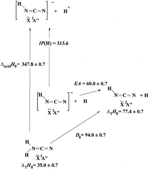H2ncn Lewis Structure