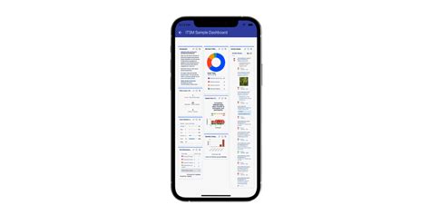 7 Features That Make Mobile For Jira Unique