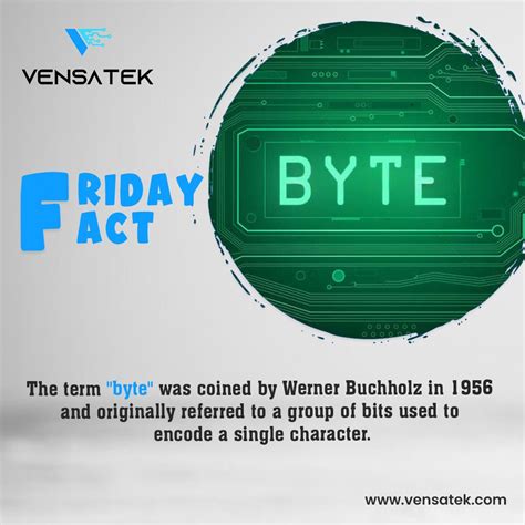 Vensatekllc On Linkedin Factonfriday Friday