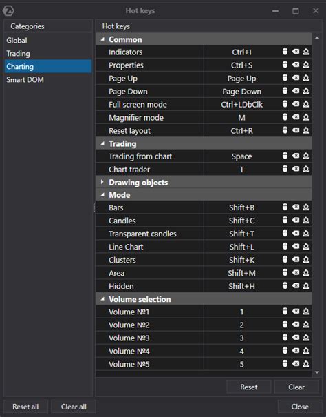 Hot Keys Configuration
