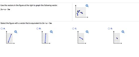 Solved Use The Vectors In The Figure At The Right To Graph Chegg Com