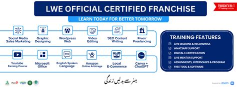 Infinity Skills Institute Infinity Skills Institute