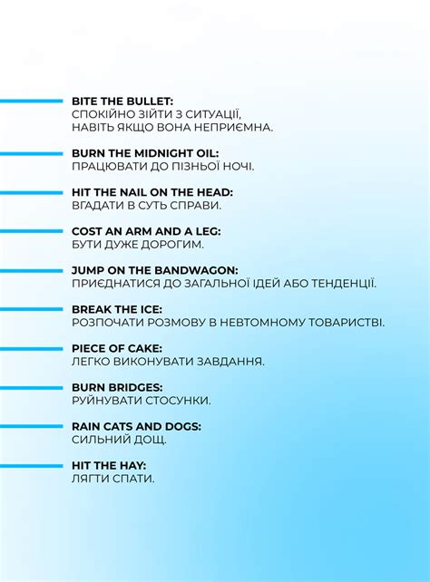 Презентація 10 корисних ідіом на англійській мові