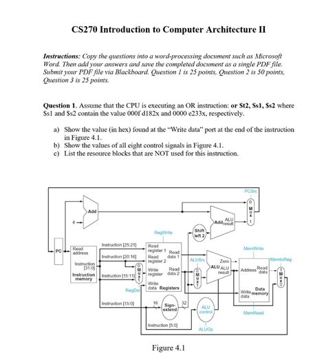 Solved Cs270 Introduction To Computer Architecture Ii