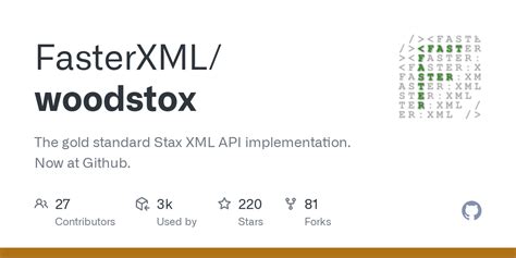 Github Fasterxmlwoodstox The Gold Standard Stax Xml Api Implementation Now At Github