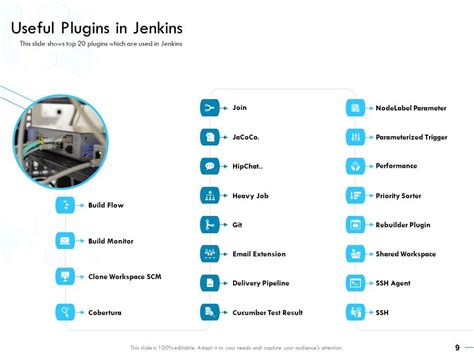 Jenkins Overview Presentation Ppt Powerpoint Presentation Complete Deck With Slides