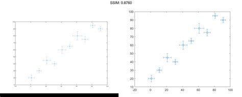 Matlab Errorbar Plotly Graphing Library For Matlab® Plotly
