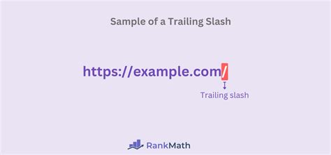 Trailing Slash Rank Math