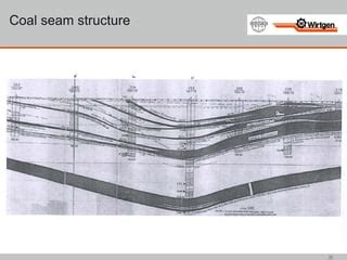 21022014 Wirtgen Surface Mining Technology And Challenges In Coal In