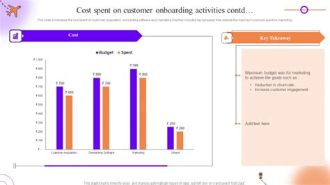 Onboarding Cost Powerpoint Templates Slides And Graphics
