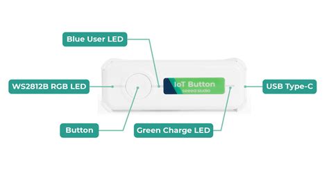 Iot Button Esphome Zigbee Smart Switch For Home Assistant