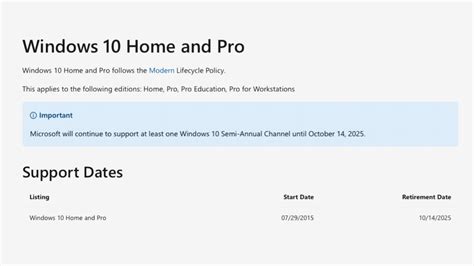 Microsoft S Windows 10 End Of Support May Lead To Surge In Electronic Waste