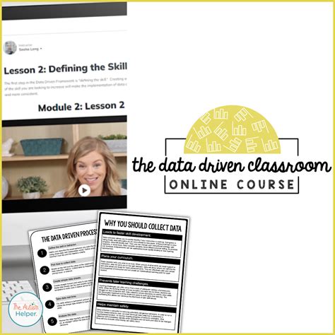 The Data Driven Classroom Course The Autism Helper The Data Driven Classroom Course The Autism Helper
