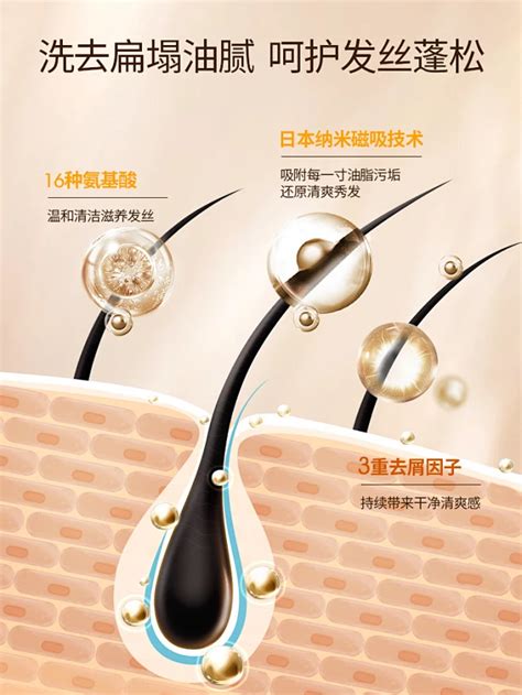 洗发水控油蓬松氨基酸无硅油去屑止痒除螨持久留香洗发露膏男女士 天猫 花瓣网