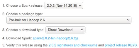 Apache Spark 2 Tutorial With Pyspark Spark Python Api Shell 2020