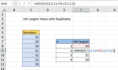 Excel Formula Nth Largest Value With Duplicates Excelchat