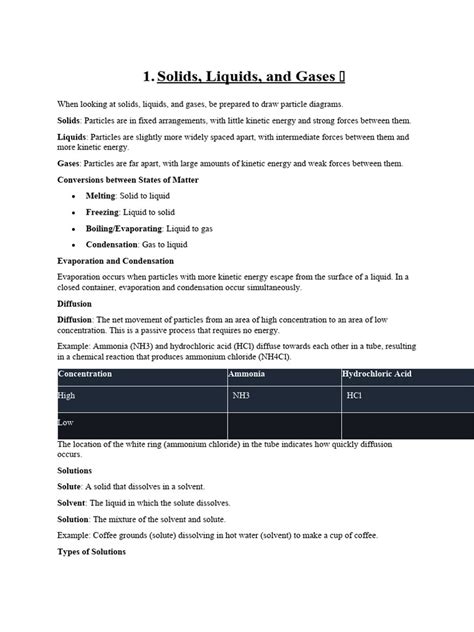All Of Igcse Chemistry Paper 1 Download Free Pdf Salt Chemistry Chemical Reactions