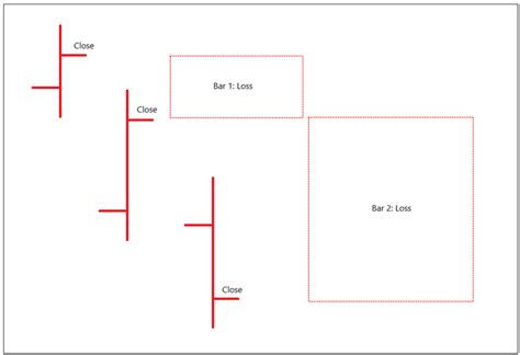 Decoding Period RSI Definedge Shelf