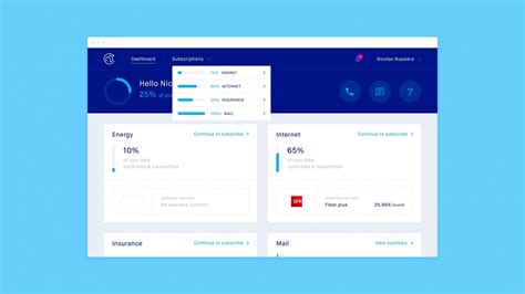 Get Ui Ux Web Design Inspiration Pictures