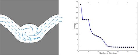 table 3 from an efficient threshold dynamics method for topology