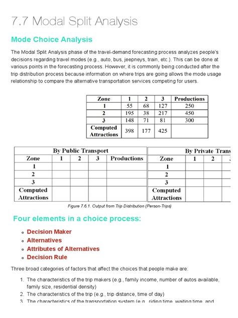 Transpoeng 77 Modal Split Analysis Pdf Transport