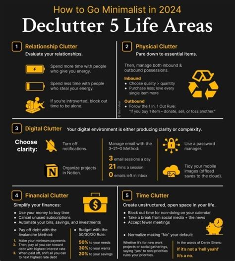 Declutter Your Life In 2014 A Minimalist Guide