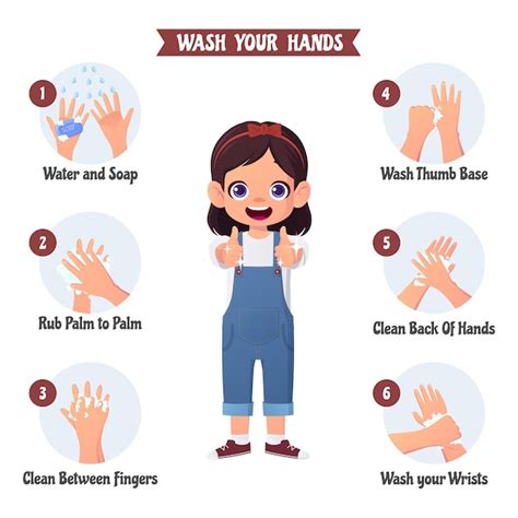 Hand Hygiene Cartoons Hand Washing Cartoon Vector Images
