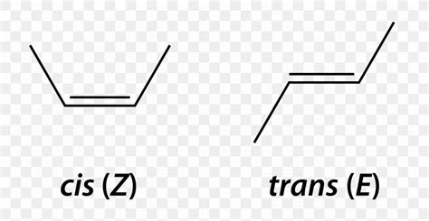 Cis Trans Isomerism Organic Chemistry Structural Isomer Png 7921x4096px Isomer Alkene Area