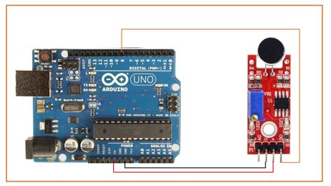 sensor de som ky 038 com arduino sta eletrônica