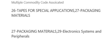 Customize Sharepoint 2013 Multiple Choices Field Sharepoint Stack