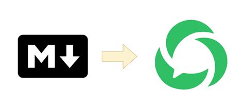 零成本把markdown文章发到微信公众号 虚幻
